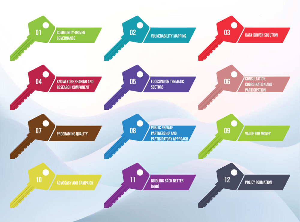Key Elements – Cleanup Nepal